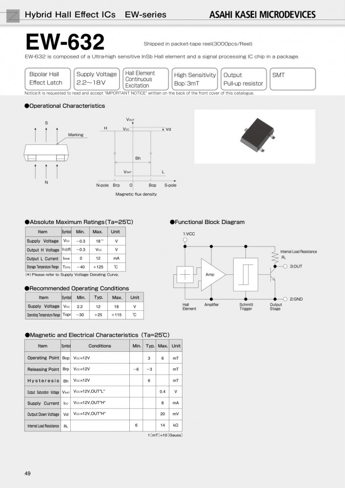 AKM EW-632 datasheet page 1