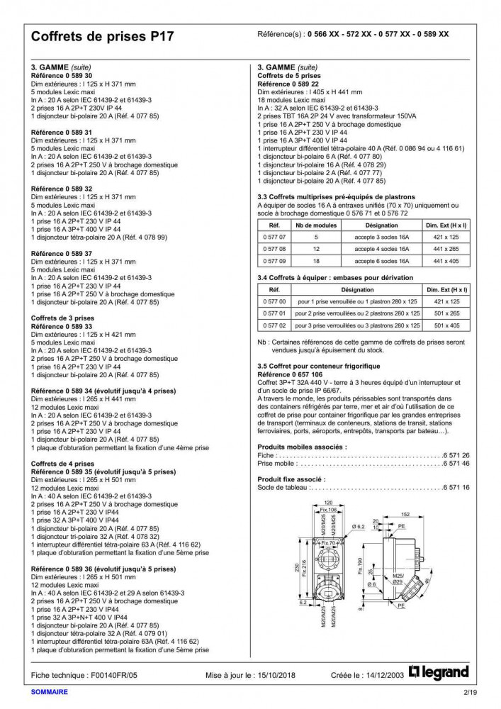 Legrand P17 socket enclosure technical document page 2