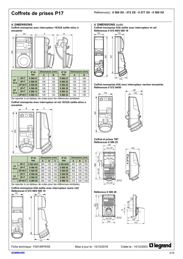 Legrand P17 socket enclosure technical document page 4