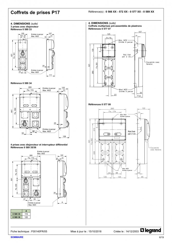 Legrand P17 socket enclosure technical document page 6