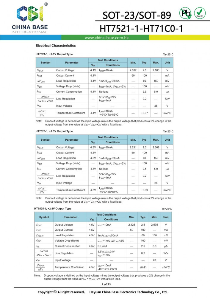 CBI HT7550 datasheet page 2