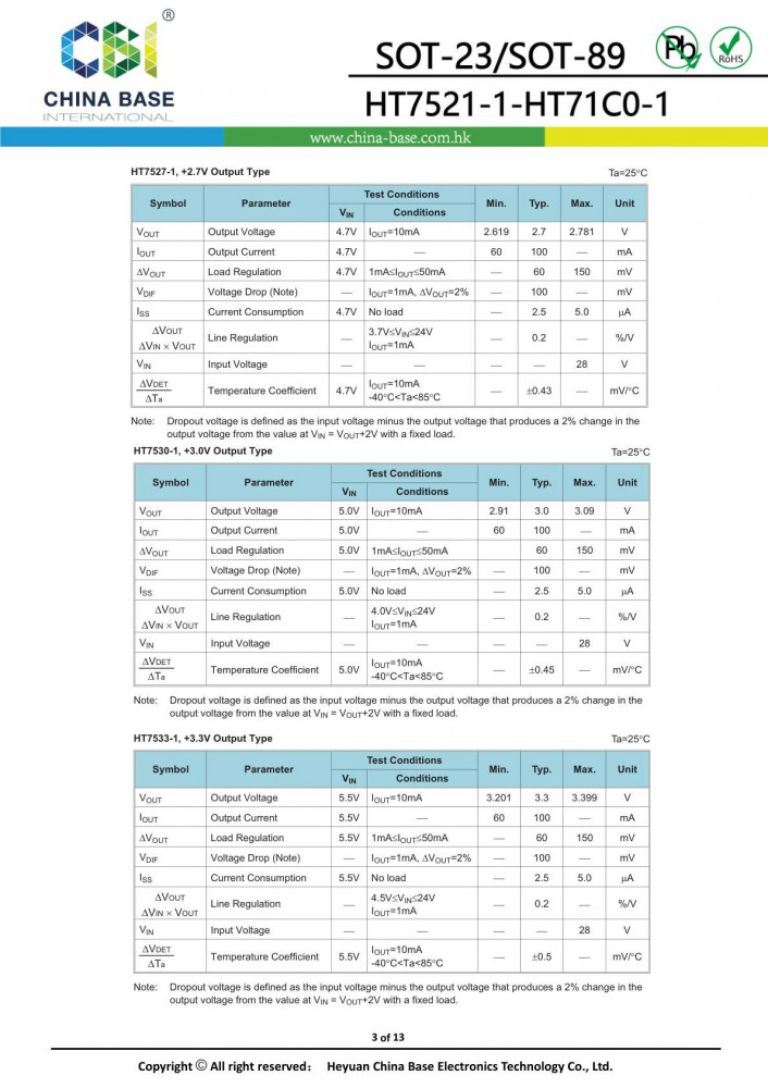 CBI HT7550 datasheet page 3