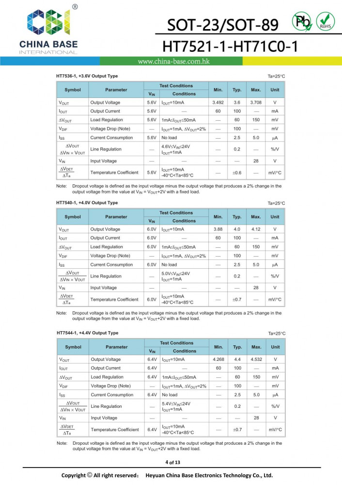CBI HT7550 datasheet page 4