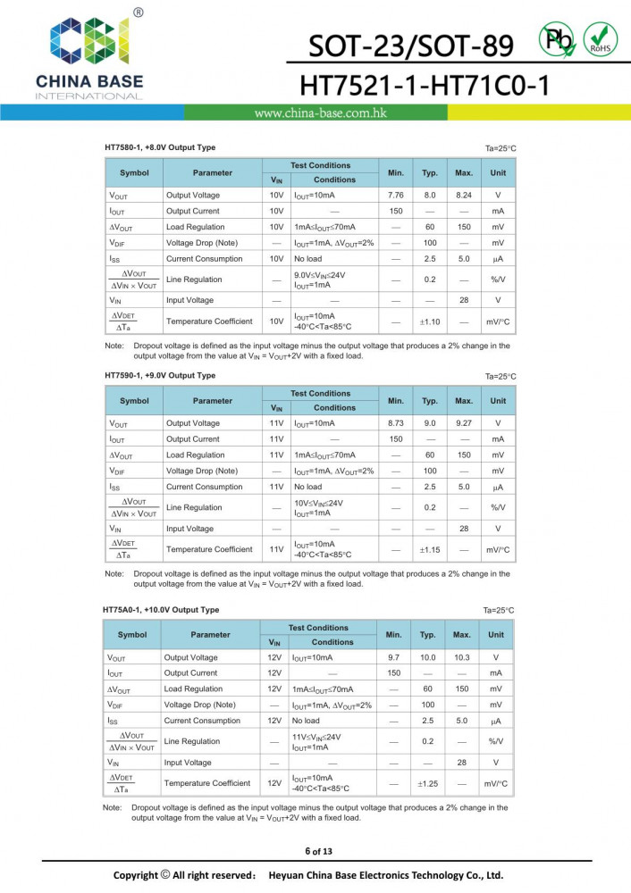 CBI HT7550 datasheet page 6