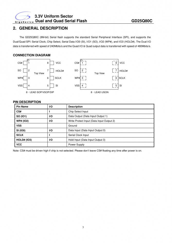 GD25Q80C datasheet page 5