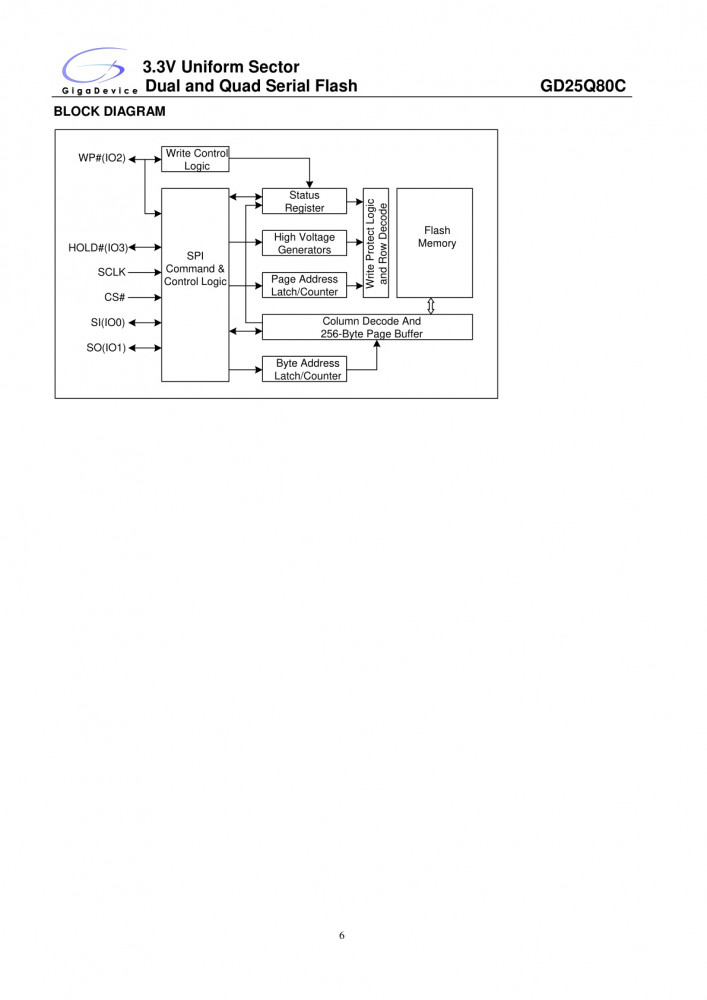 GD25Q80C datasheet page 6