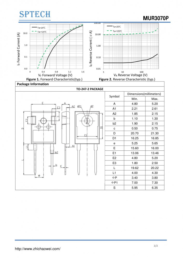 MUR3070P datasheet page 2