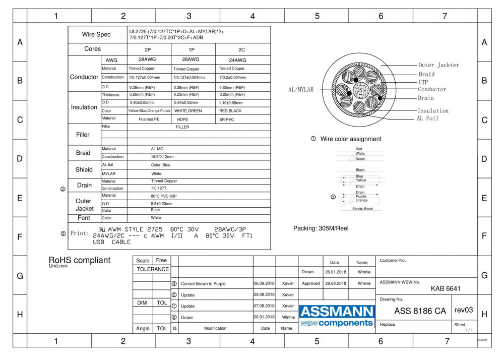 KAB 6641 technical drawing preview