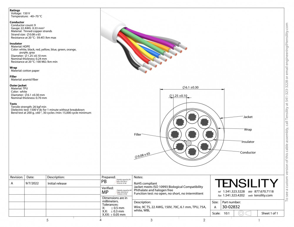 Tensility 30-02832 technical drawing preview