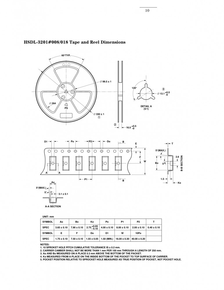 HSDL-3201 datasheet page 10