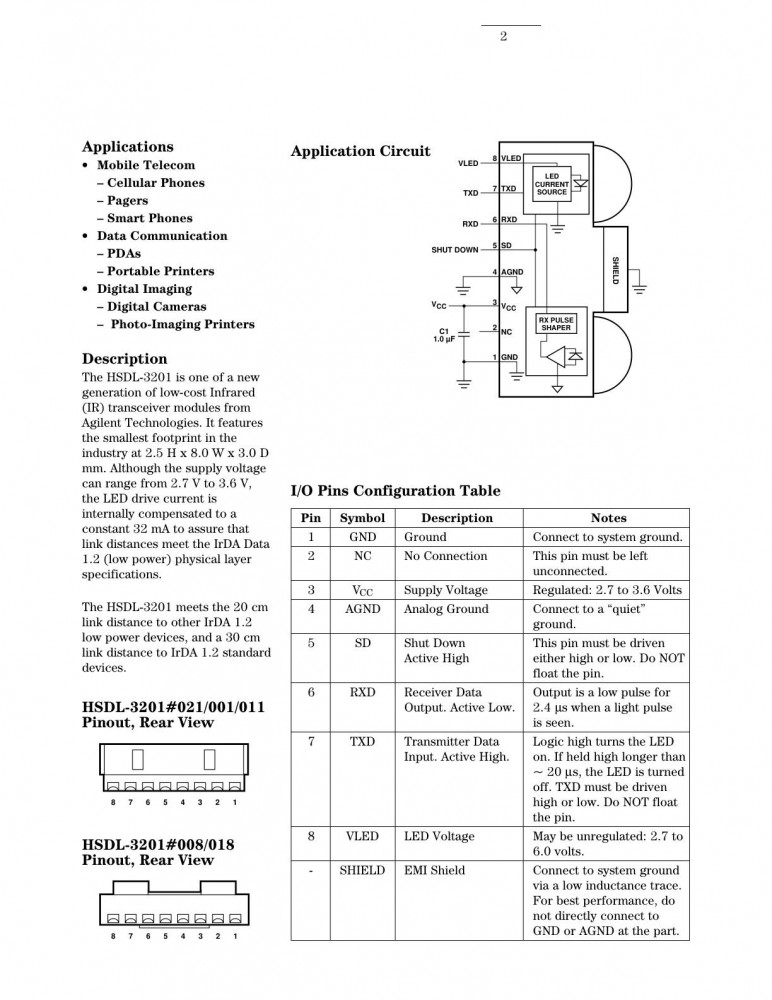 HSDL-3201 datasheet page 2