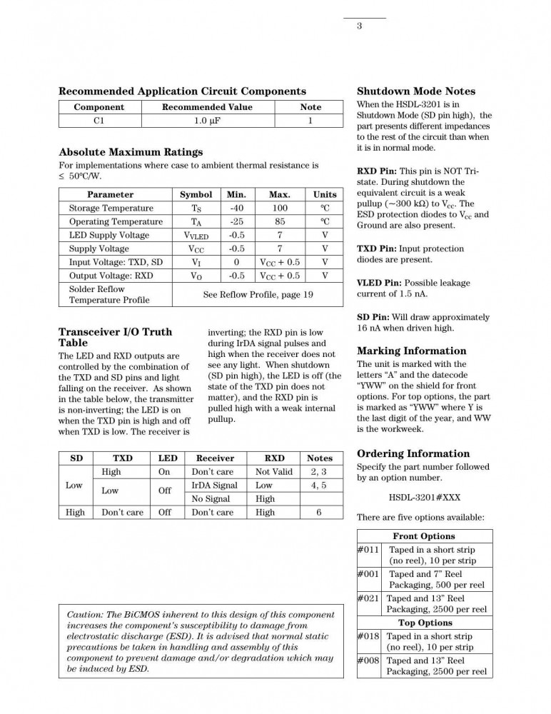 HSDL-3201 datasheet page 3