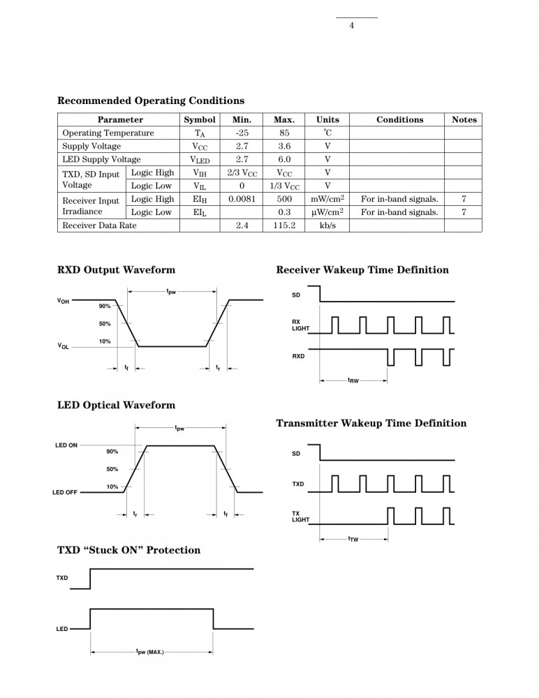 HSDL-3201 datasheet page 4