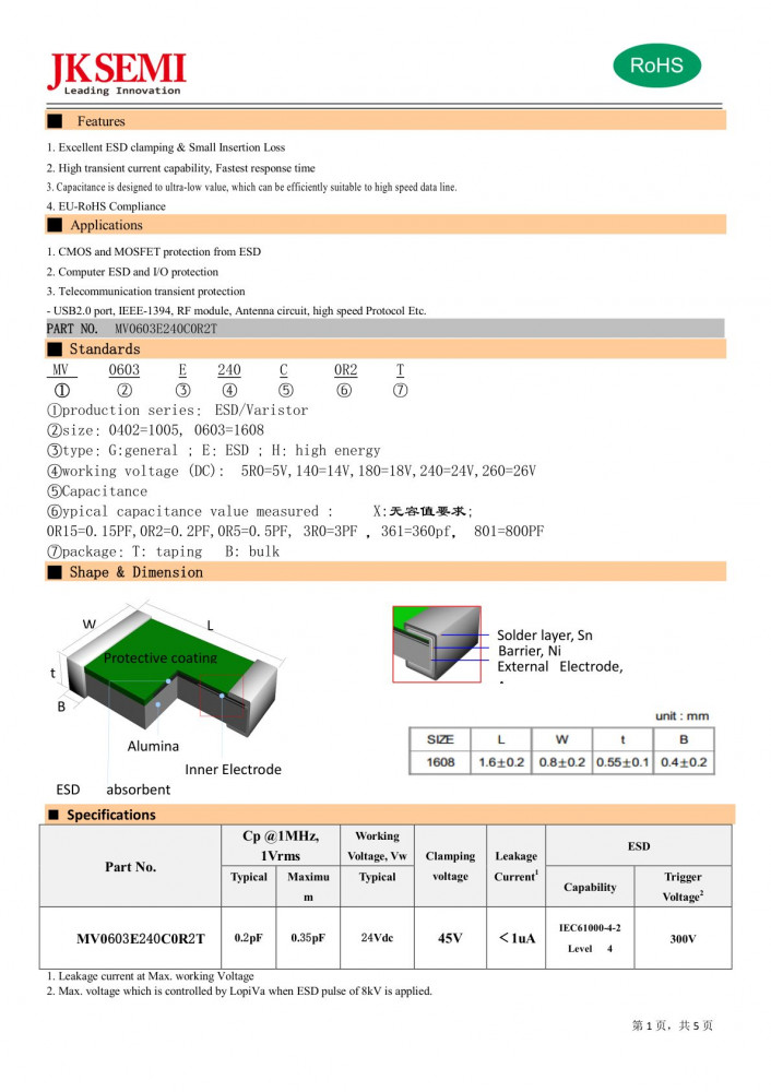 JKSEMI datasheet page 1