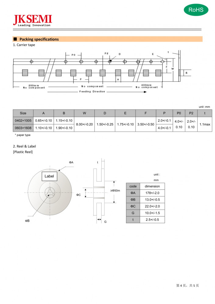 JKSEMI datasheet page 4