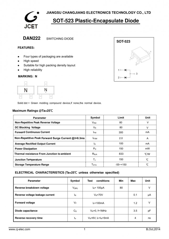 DAN222 datasheet page 1