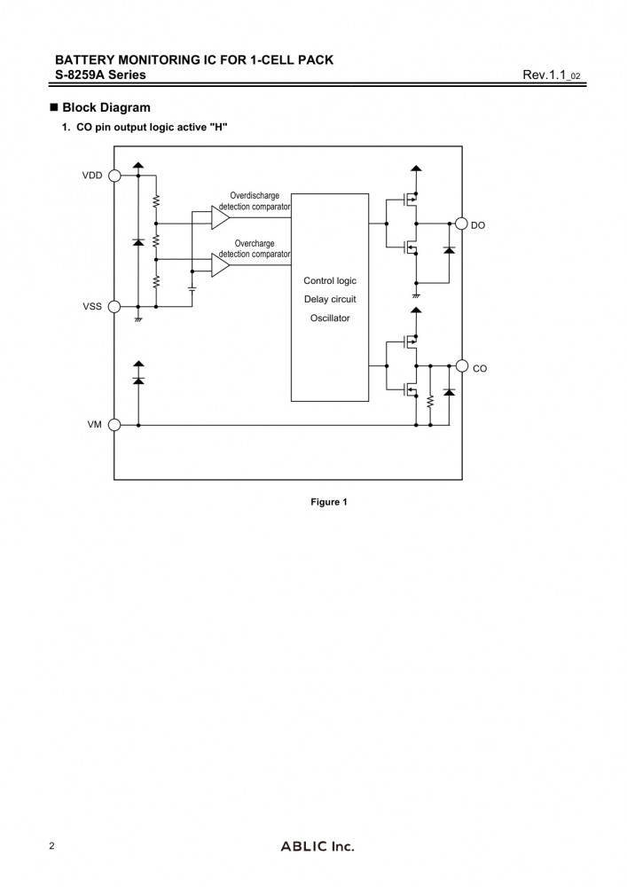 S-8259A Series datasheet page 2