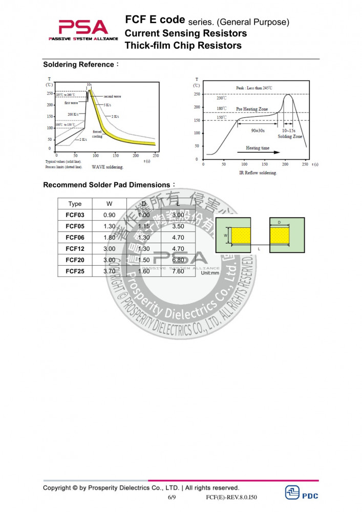PSA FCF-E datasheet page 7