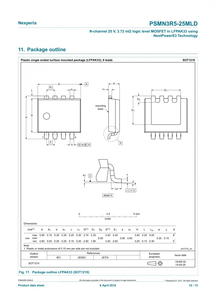 PSMN3R5-25MLD datasheet page 10