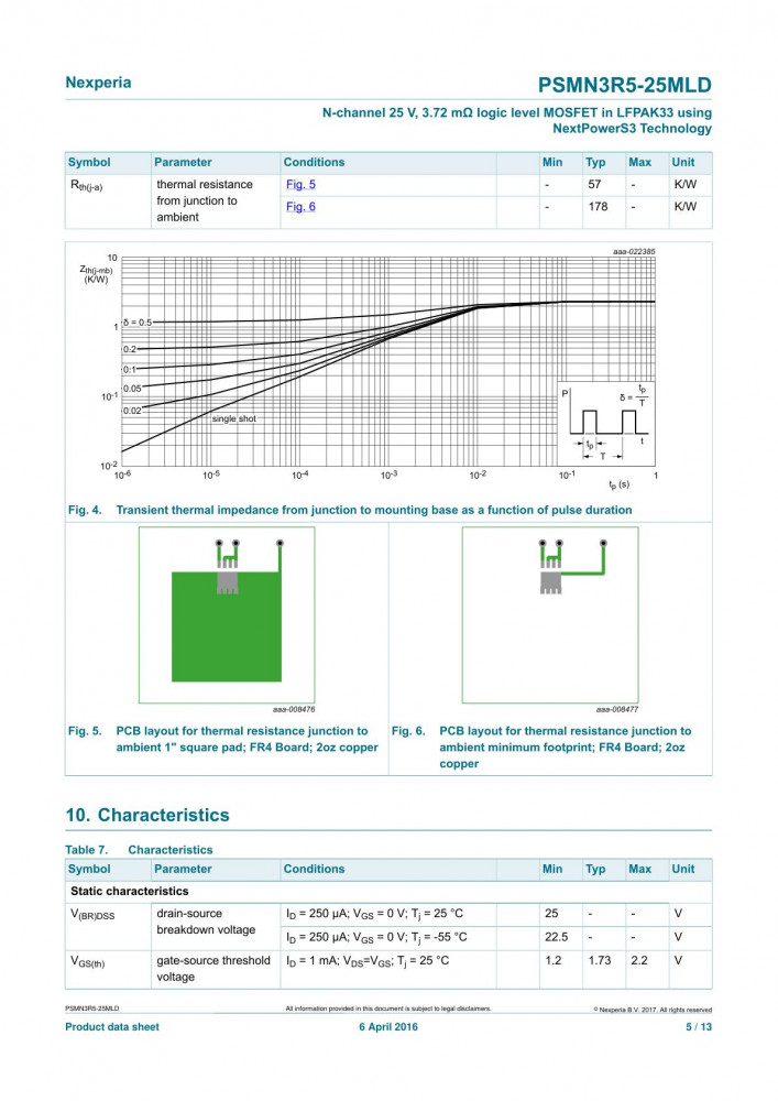 PSMN3R5-25MLD datasheet page 5