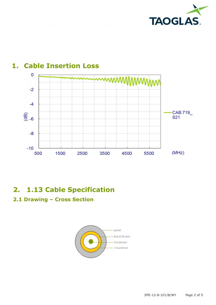 CAB.719 technical document page 2