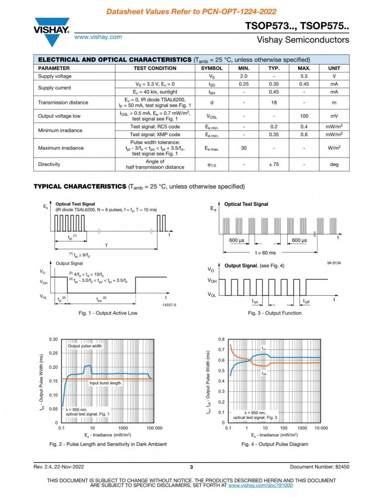 TSOP57356HTT1 datasheet page 3