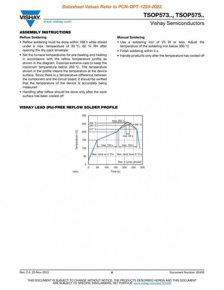 TSOP57356HTT1 datasheet page 8
