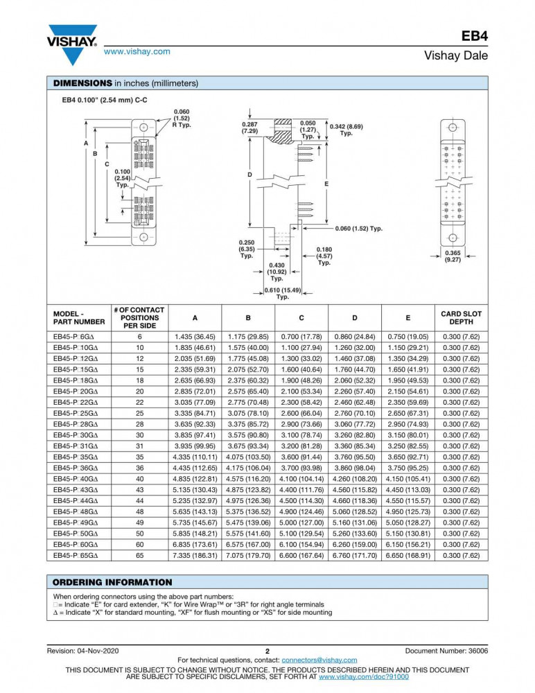 EB45 connector datasheet page 2