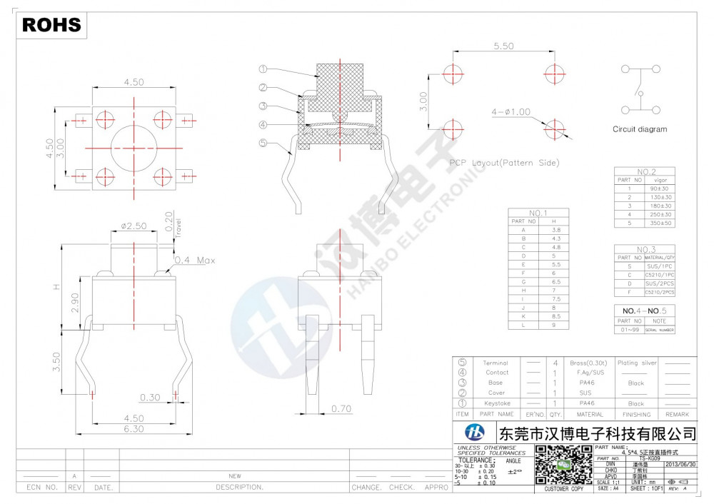 TS-KG09 specification page 2