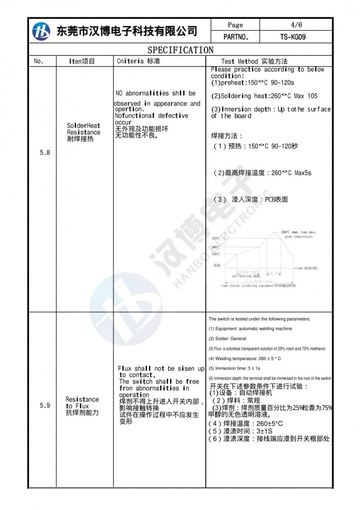 TS-KG09 specification page 6