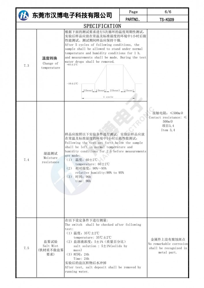TS-KG09 drawing page 2