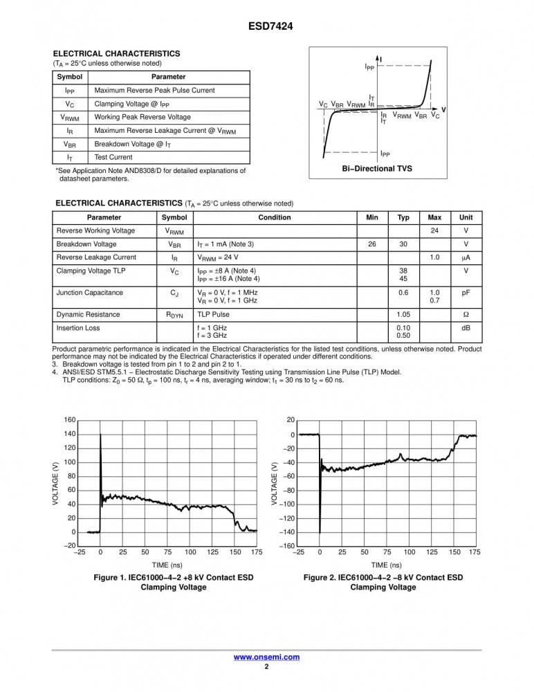ESD7424MUT5G datasheet page 2