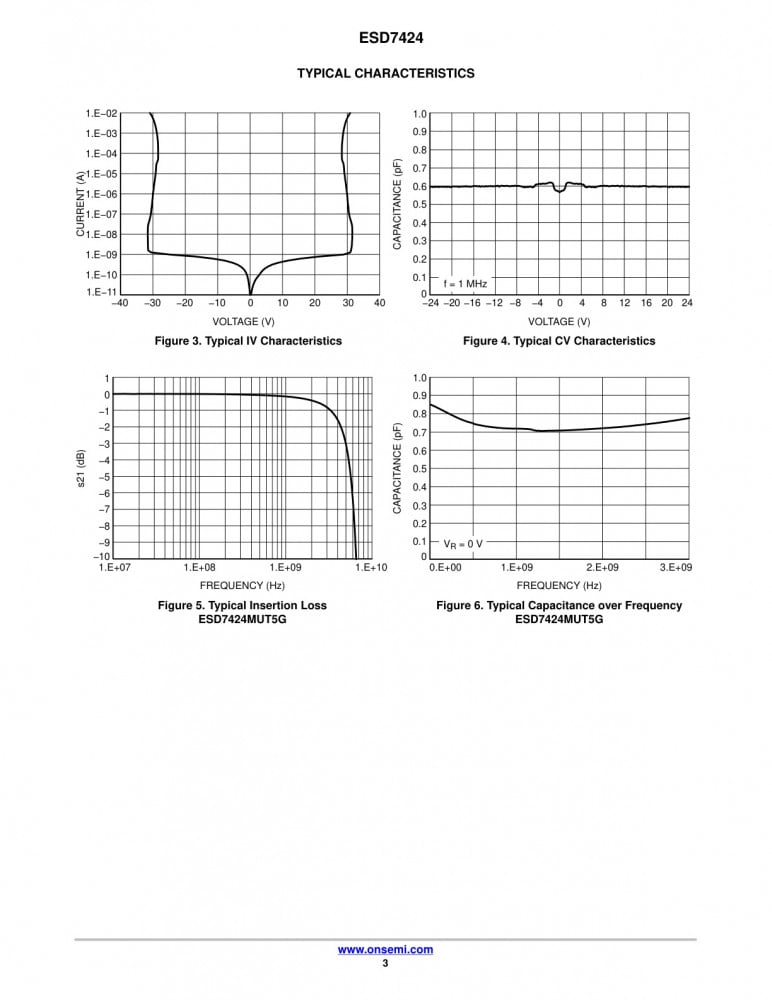 ESD7424MUT5G datasheet page 3