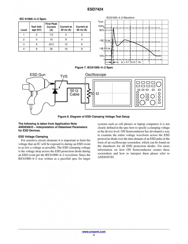 ESD7424MUT5G datasheet page 4