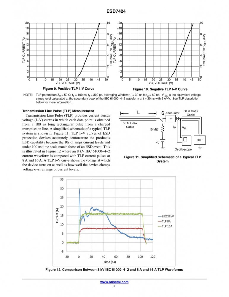 ESD7424MUT5G datasheet page 5