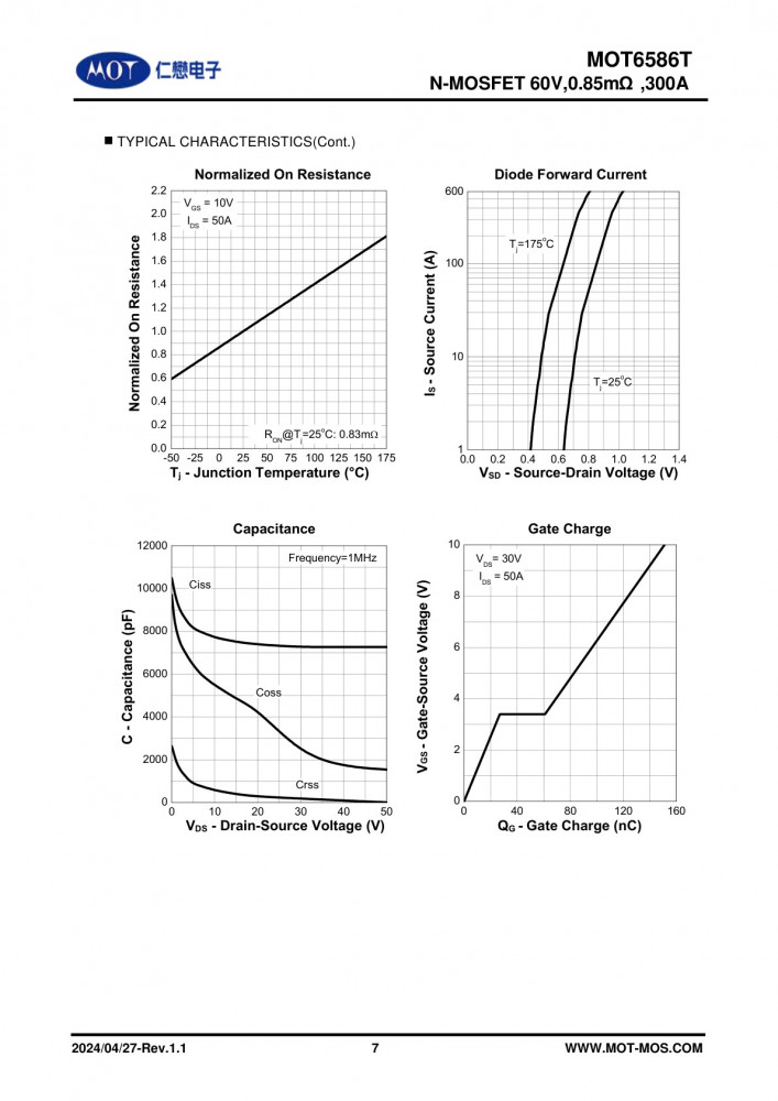 MOT6586T datasheet page 6