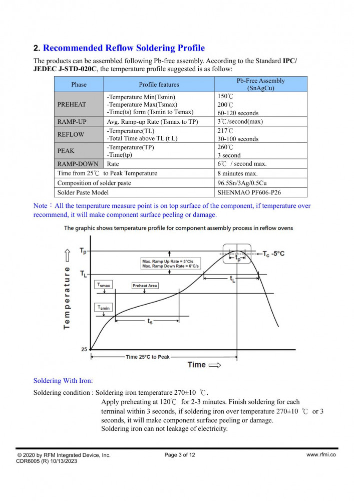 CDR6005 specification page 3
