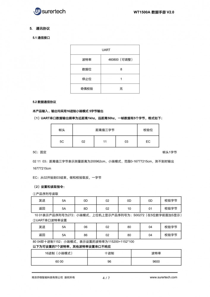 WT1500A-U technical document page 4