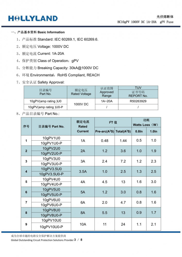 HOLLY HC10gPV dimensions page