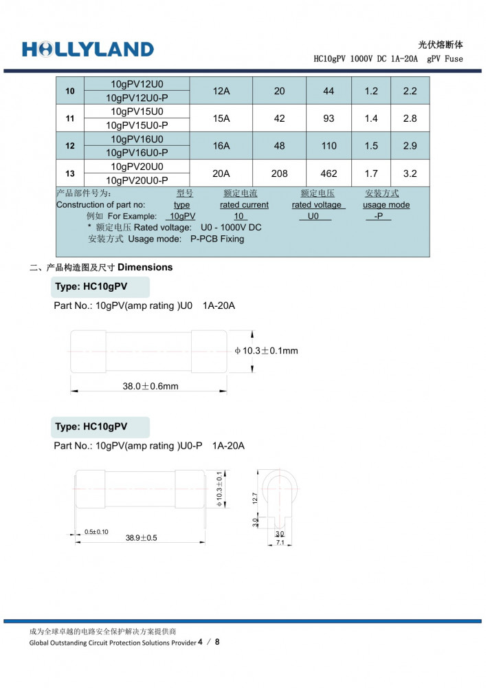 HOLLY HC10gPV time-current curve page