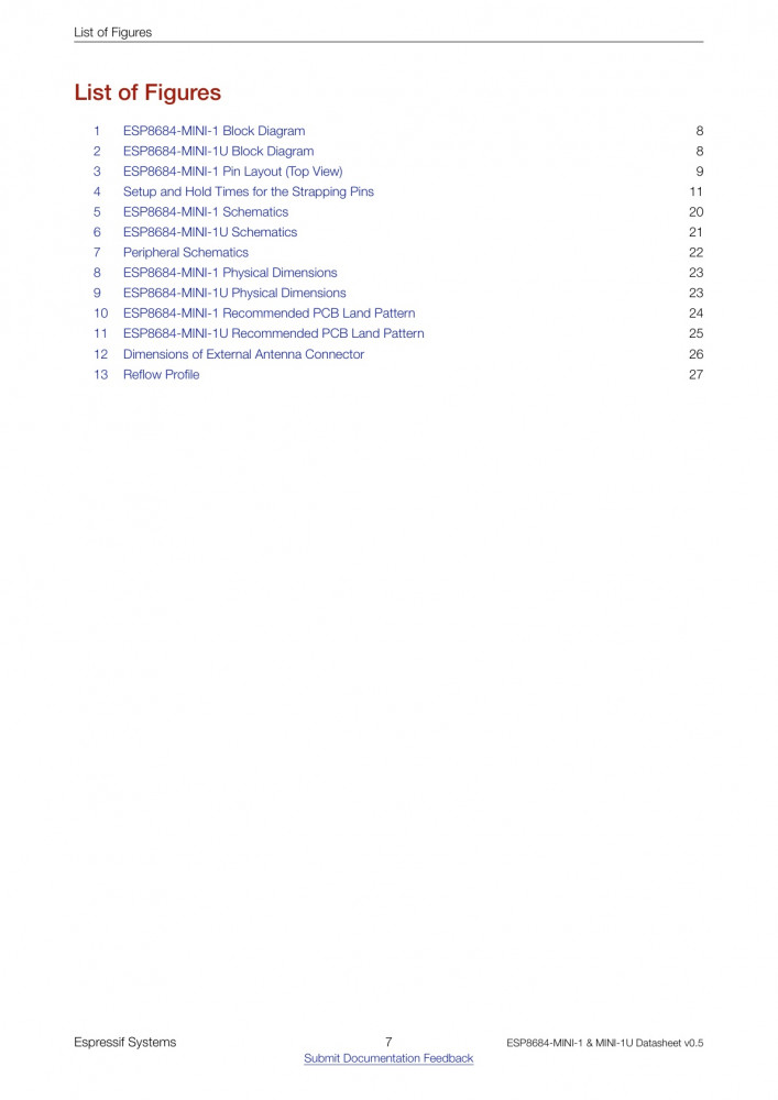 ESP8684-MINI-1-H4X datasheet page 7