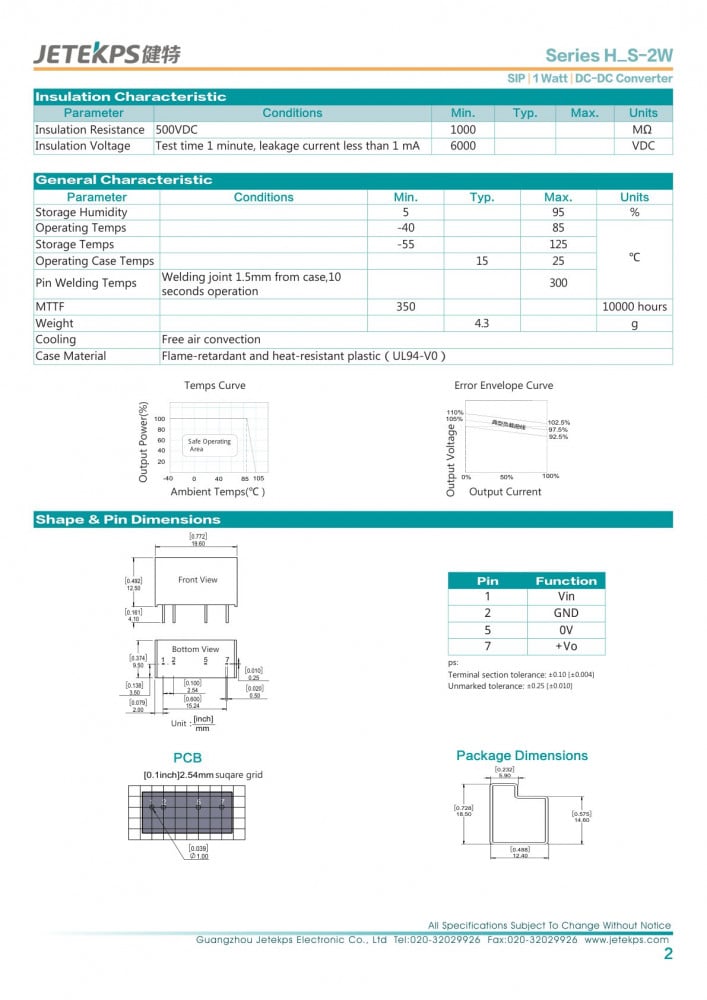 JETEKPS H2415S-2W datasheet page 2