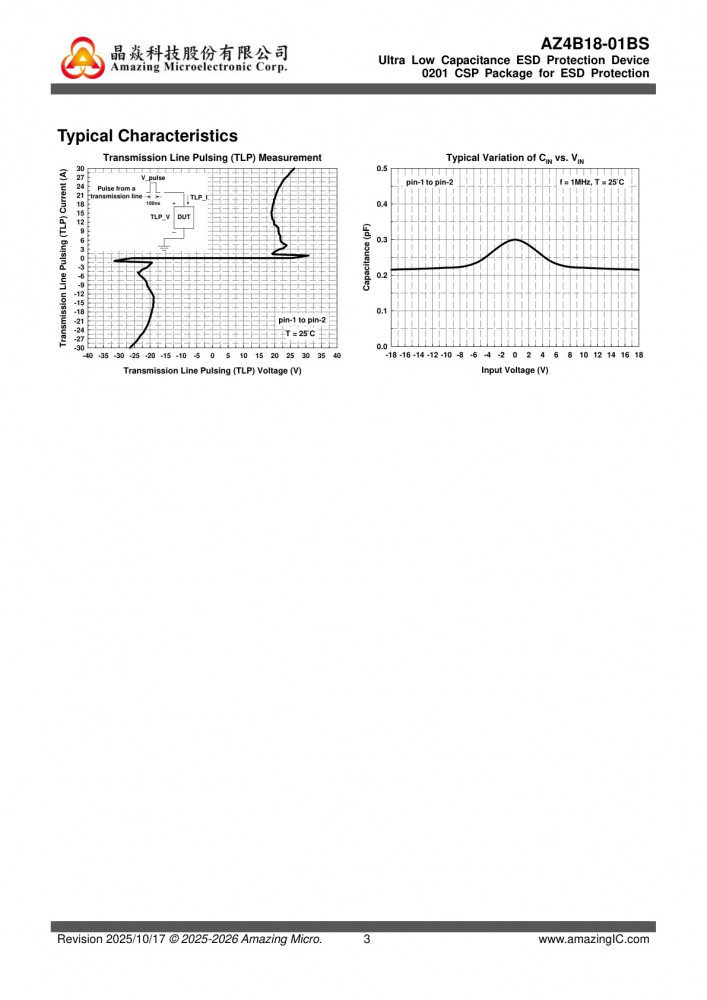 AZ4B18-01BS datasheet page 3