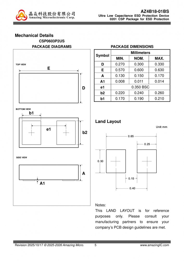 AZ4B18-01BS datasheet page 5