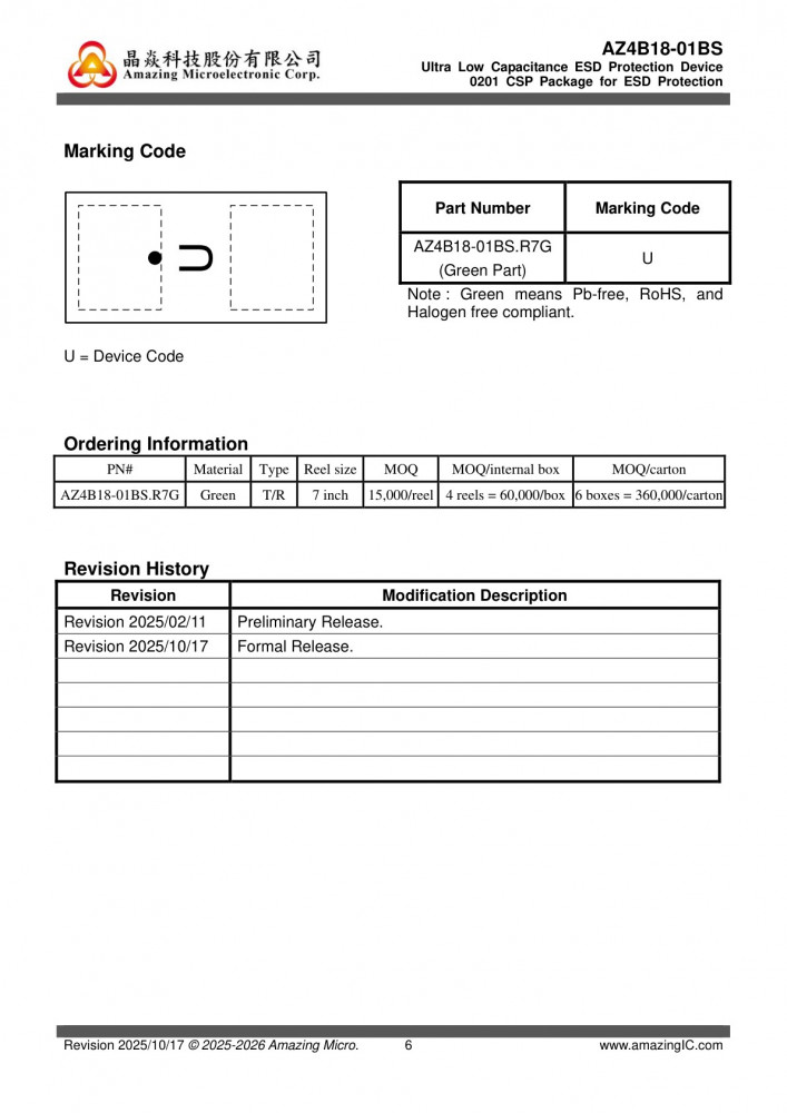 AZ4B18-01BS datasheet page 6