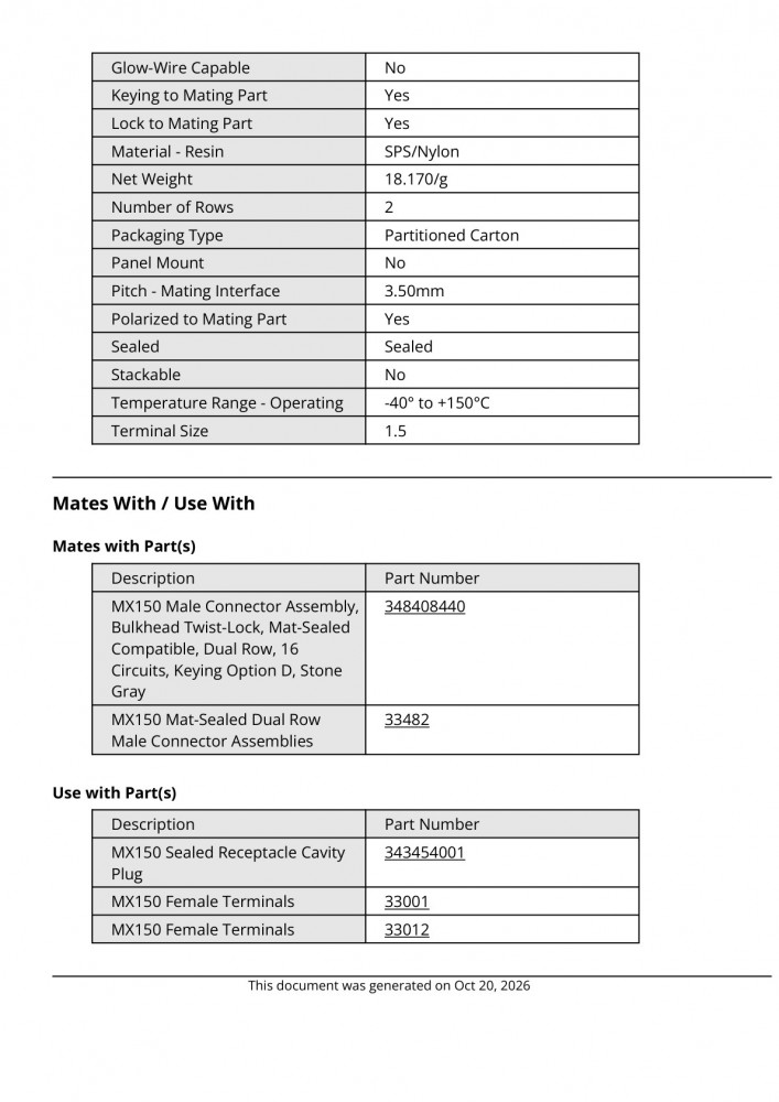 MOLEX 334721768 technical document page 3