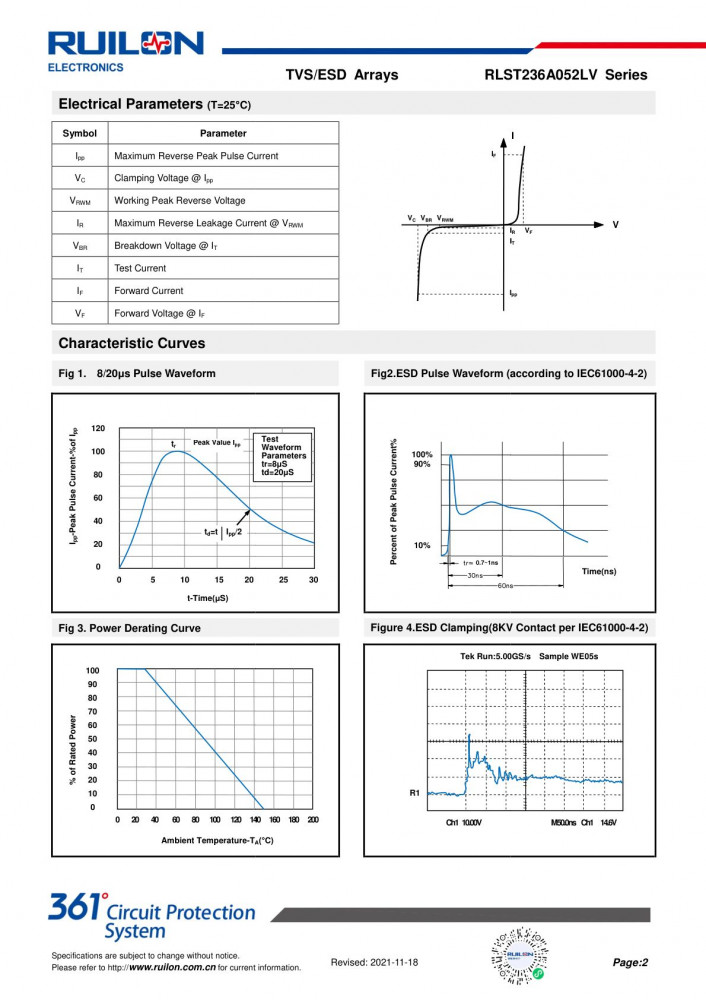 RLST236A052LV technical document page 2
