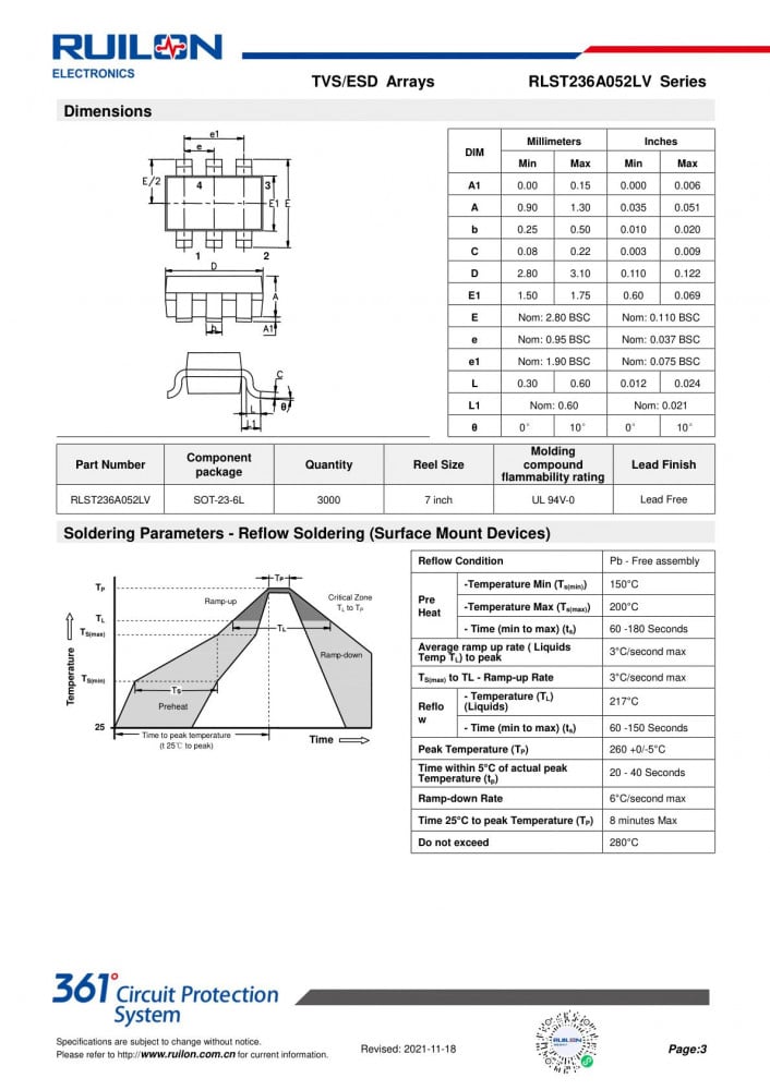 RLST236A052LV technical document page 3