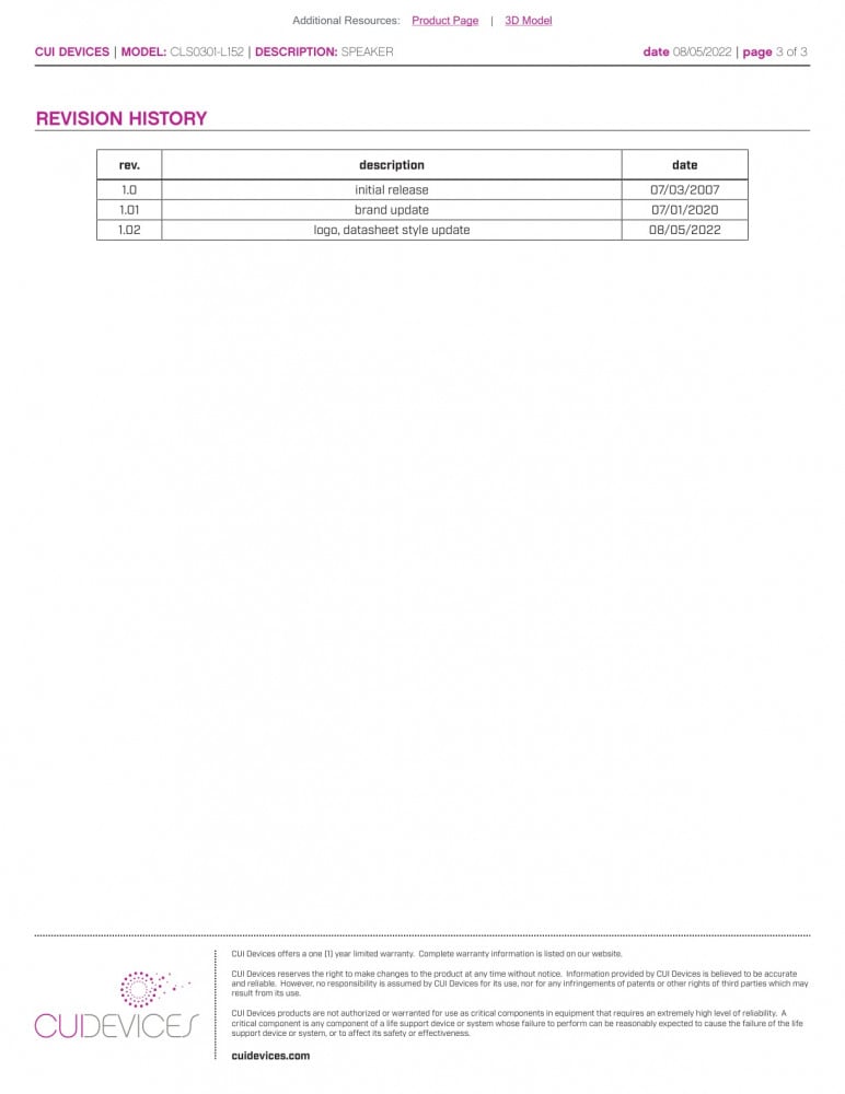 CLS0301-L152 technical document page 3