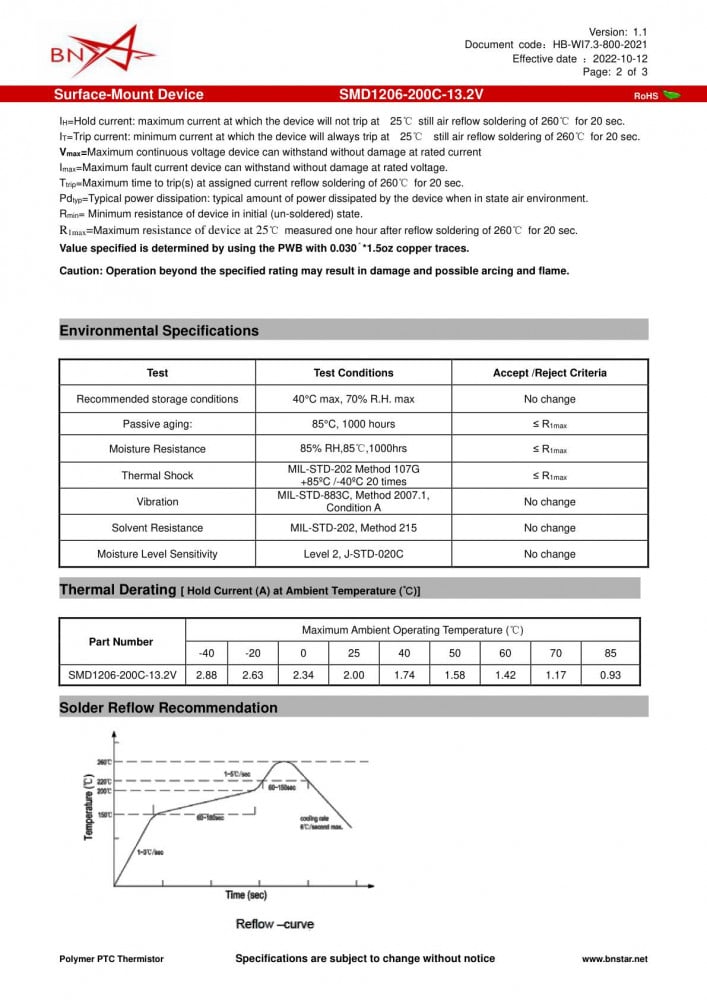 BNstar SMD1206-200C-13.2V datasheet page 2